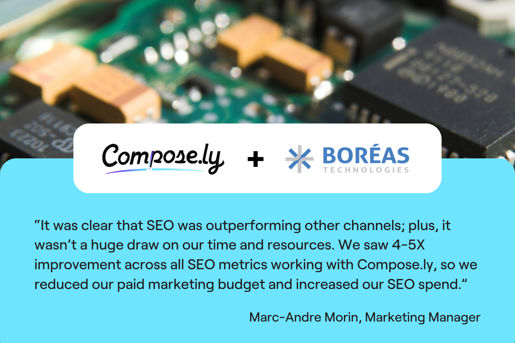 Case Study: Boreas Technology | Compose.ly